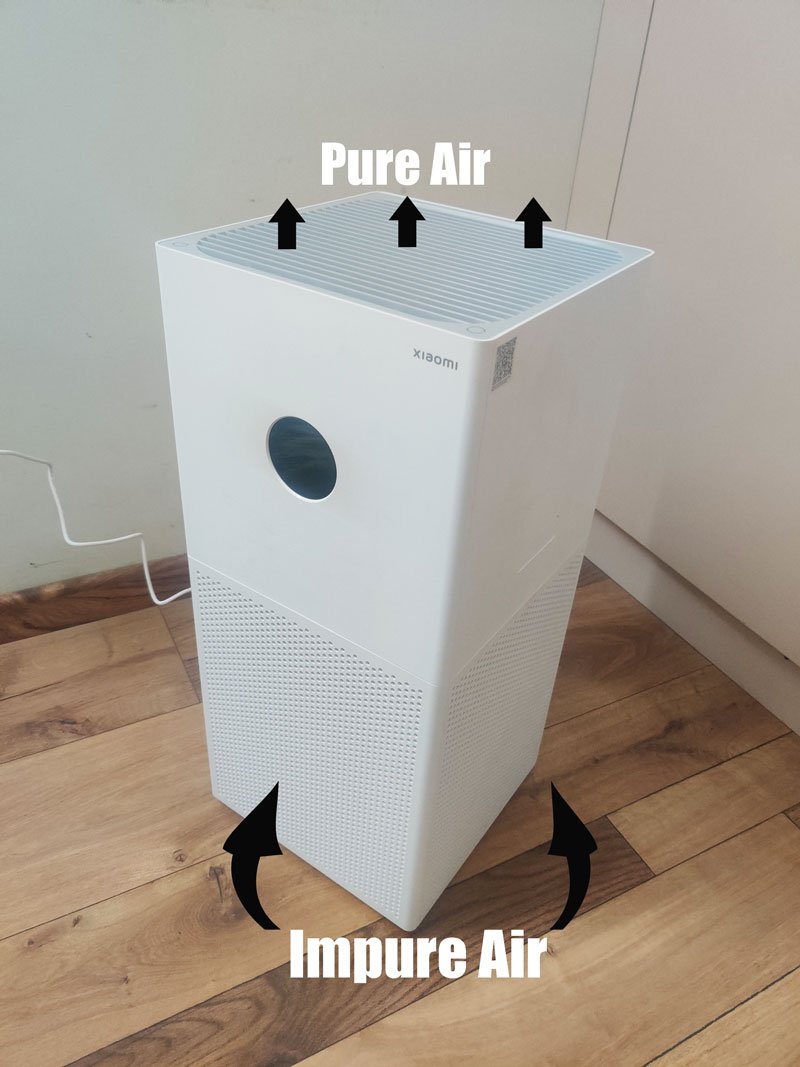 Mi Smart Air Purifier 4 Lite Review | Everything Better